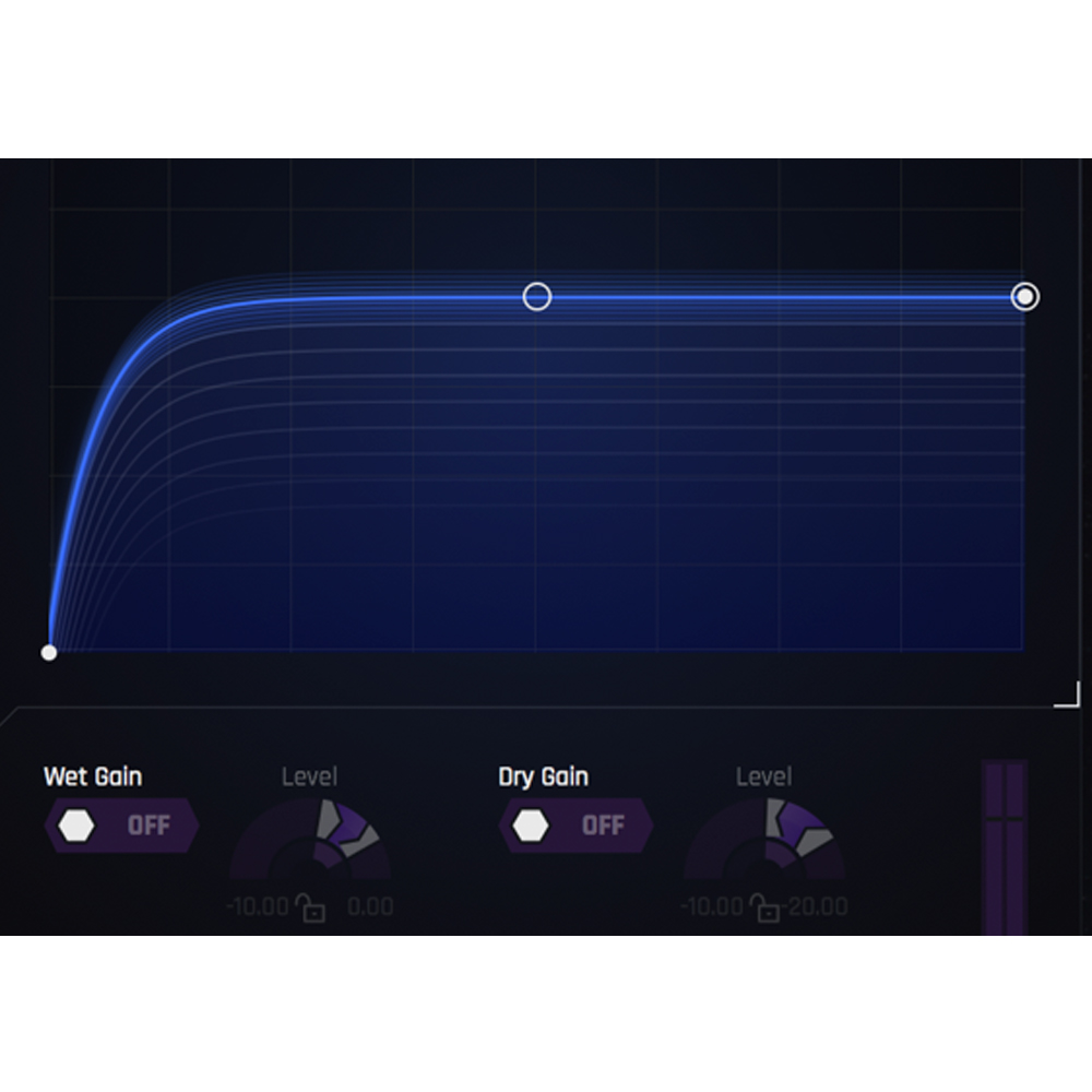 iZotope Stutter Edit 2 - The Disc DJ Store